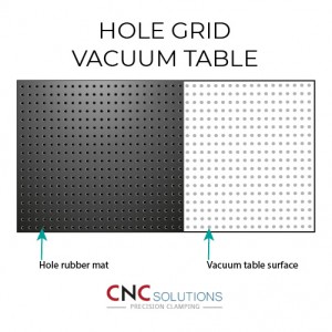 Hole grid vacuum tables - CNC Solutions