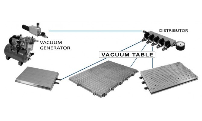 Vacuum tables and clamping how to and knowledgebase- CNC Clamping Thailand